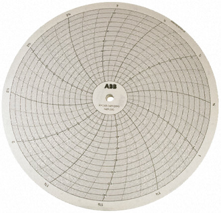 ABB 510 Circular Chart